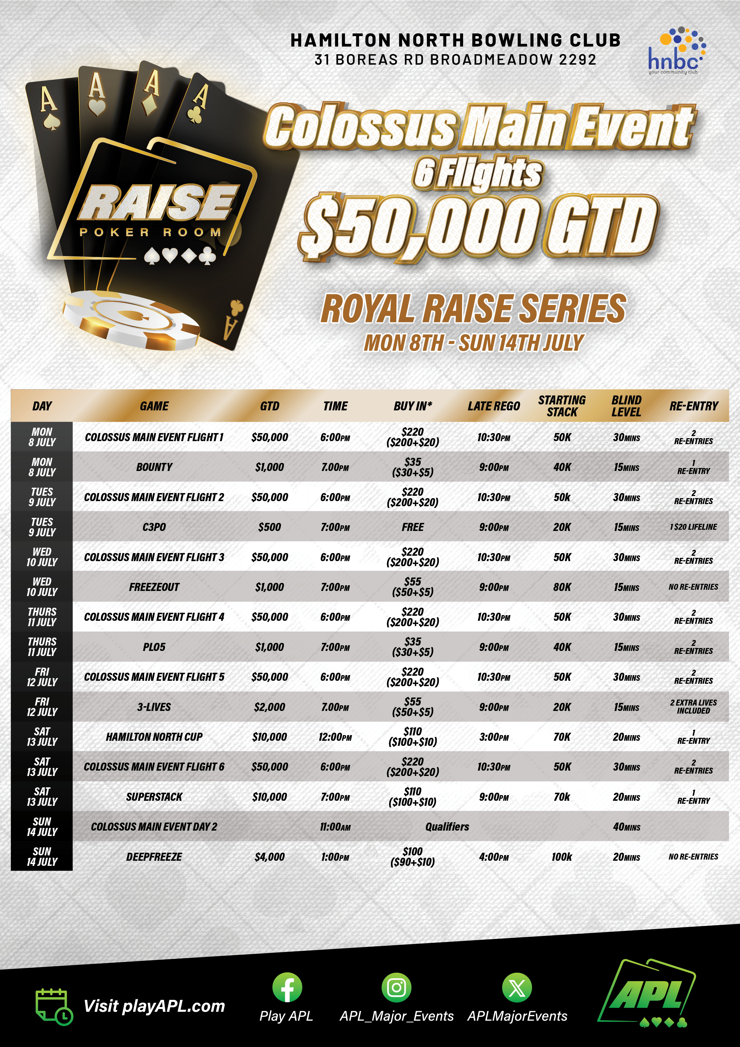 Australian Poker League